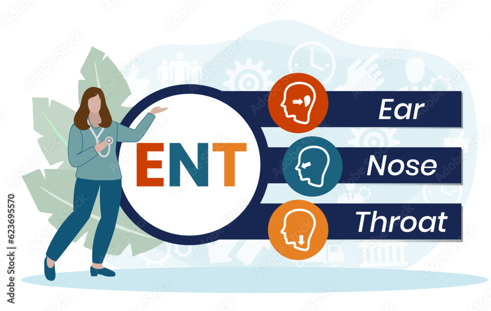 ENT Ear Nose Throat acronym, medical concept background. vector ...