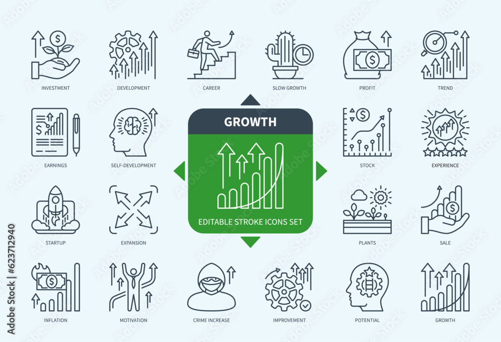 Editable line Growth outline icon set. Development, Motivation ...