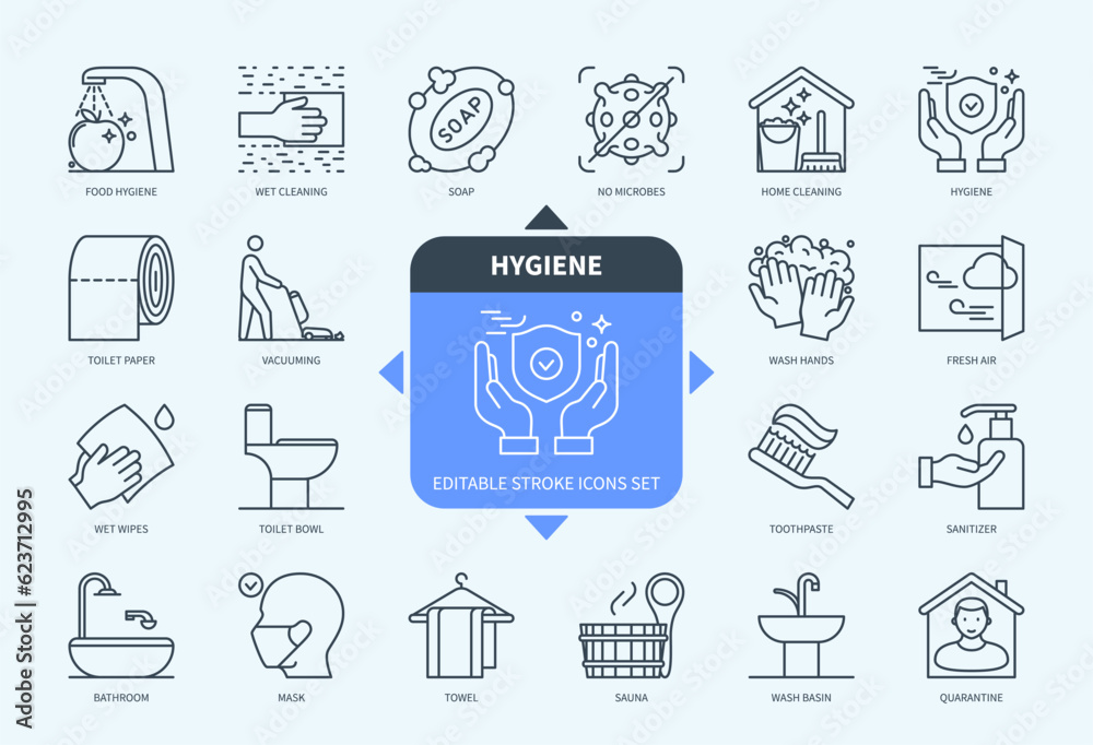 Editable line Hygiene outline icon set. Food Hygiene, Vacuum Cleaner ...