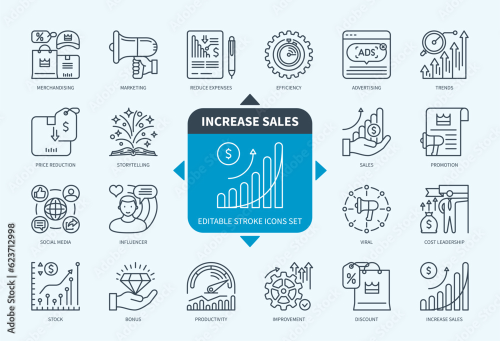 Editable line Increase sales outline icon set. Profit, Price Reduction ...