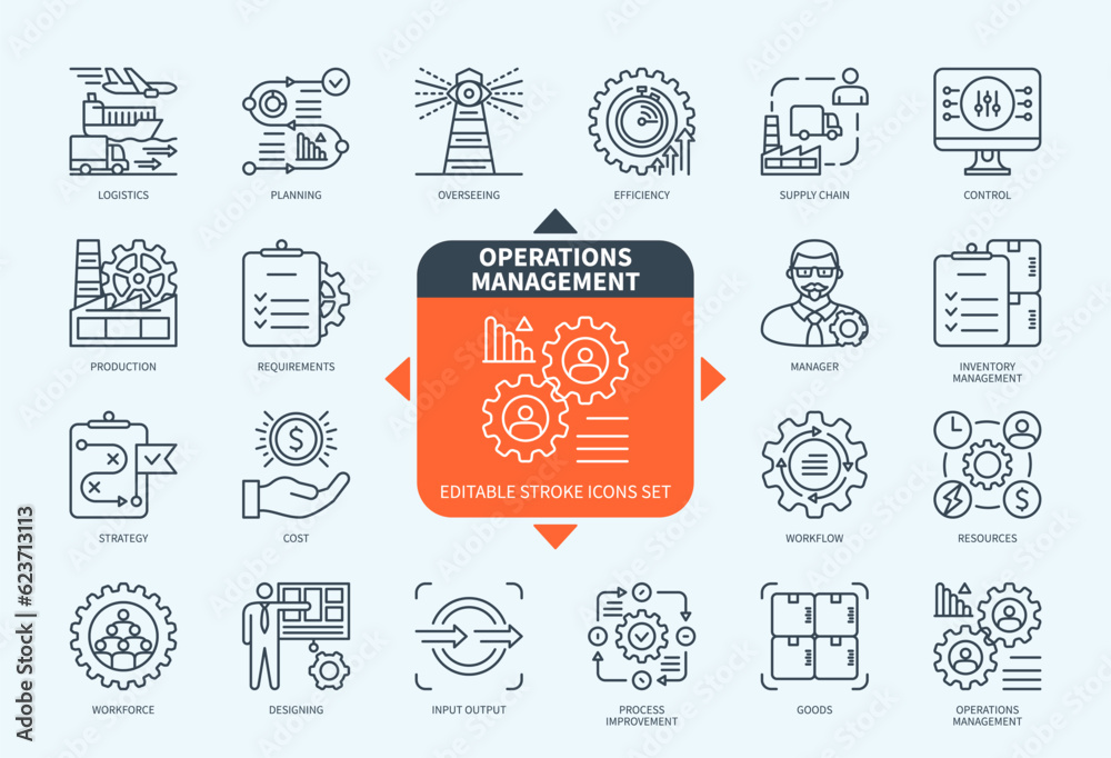Editable line Operations Management outline icon set. Overseeing ...