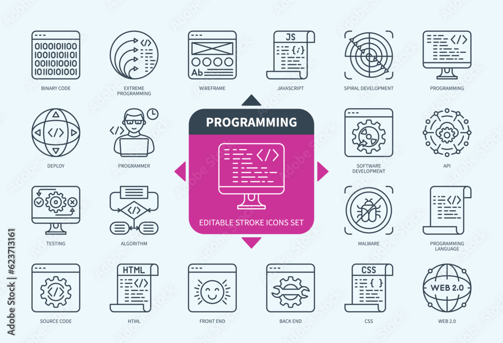 Editable Line Programming Outline Icon Set Web Algorithm Binary Code Spiral Development