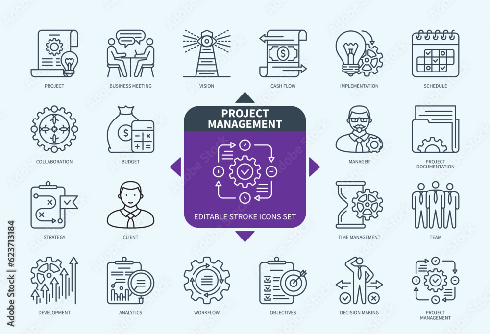 Editable line Project Management outline icon set. Objectives, Planning ...