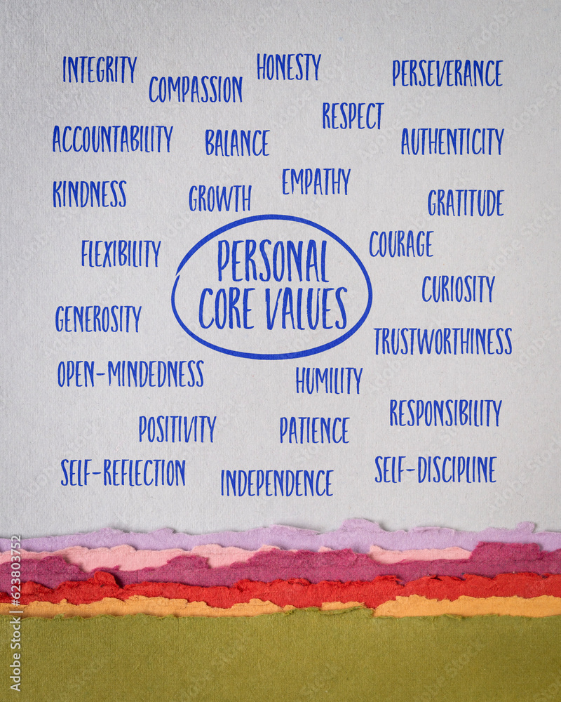 word cloud of potential personal core values - text on art paper ...