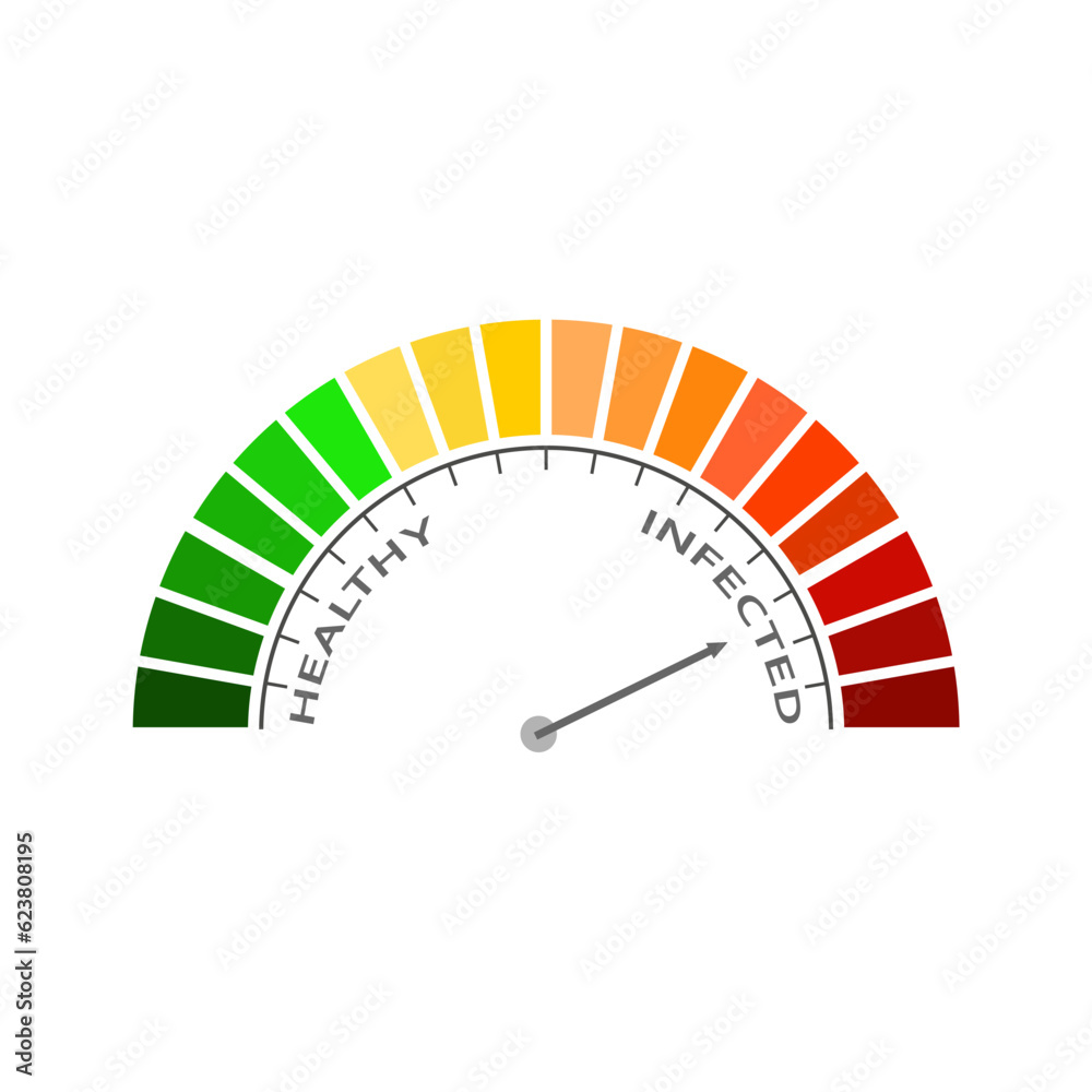 Healthy and disease immune system comparison concept. Health level on ...