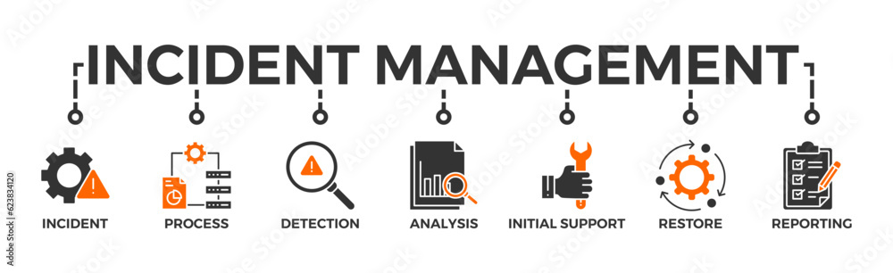 Incident management banner web icon vector illustration concept for ...