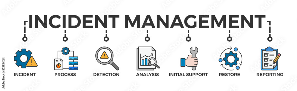 Incident management banner web icon vector illustration concept for ...