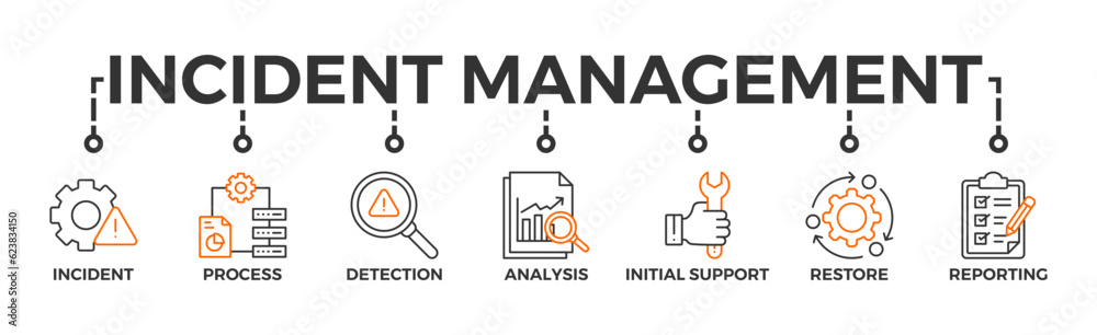 Incident management banner web icon vector illustration concept for ...