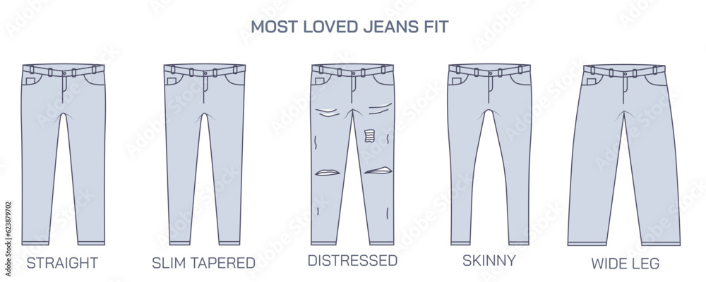 Types of jeans fit and most loved jeans fit. Straight, slim tapered ...