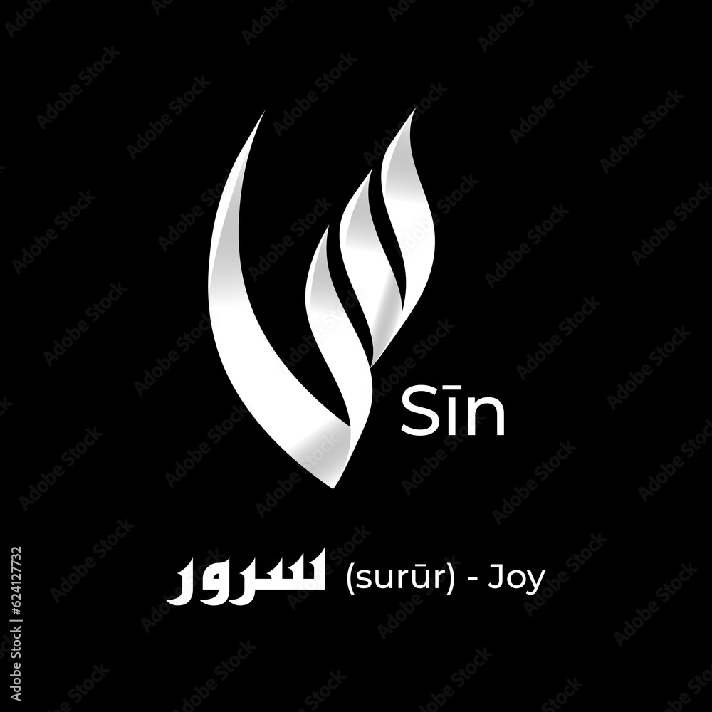 Arabic Alphabet | The letter Sīn in Arabic Stock Illustration | Adobe Stock