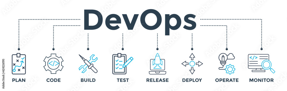 DevOps banner web icon vector illustration concept for software ...