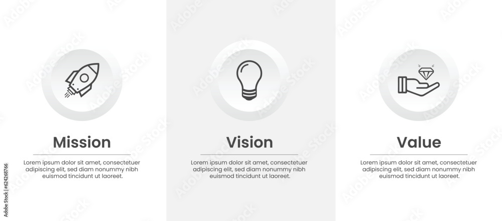 Poster Mission, Vision and core values template with eye catchy icons ...