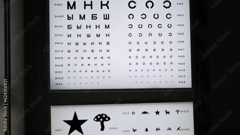 Soviet Russian Eye chart optotype for measure visual acuity by ...