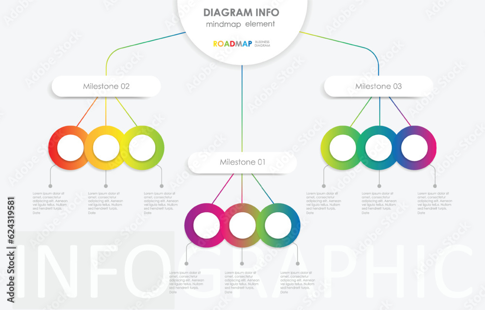 bussiness diagram circular layout chart project timeline diagram with 3 ...