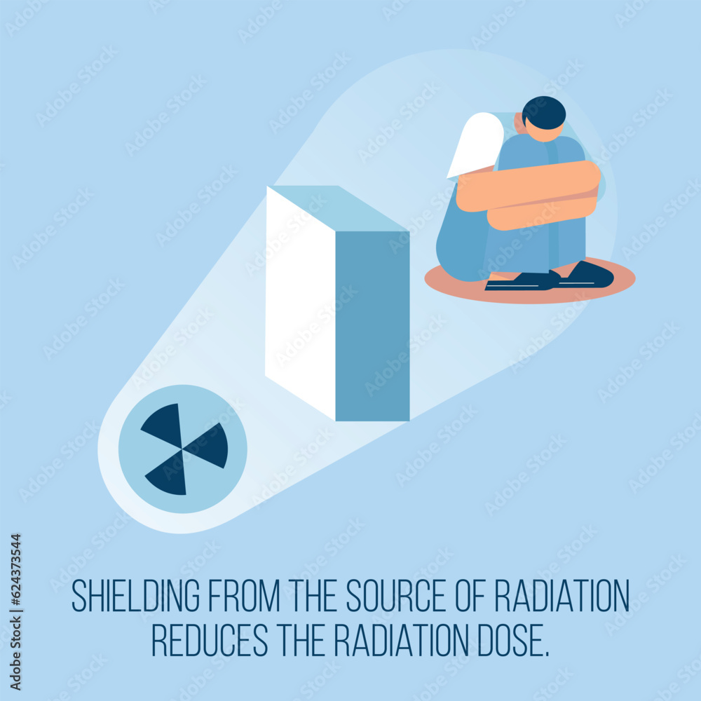 Radiation accident action plan illustration, radiation protection, flat ...