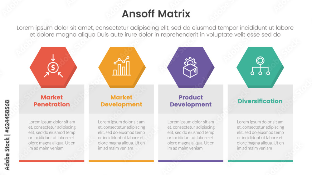 ansoff matrix framework growth initiatives concept with hexagon and ...