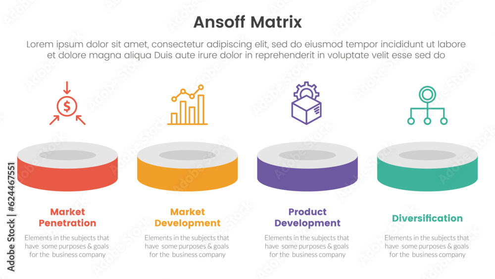 ansoff matrix framework growth initiatives concept with product ...