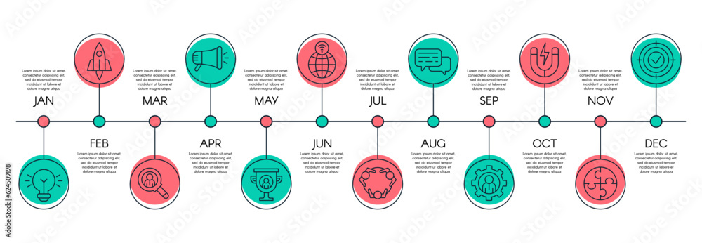 Timeline chart. Business process steps, workflow time scale and ...
