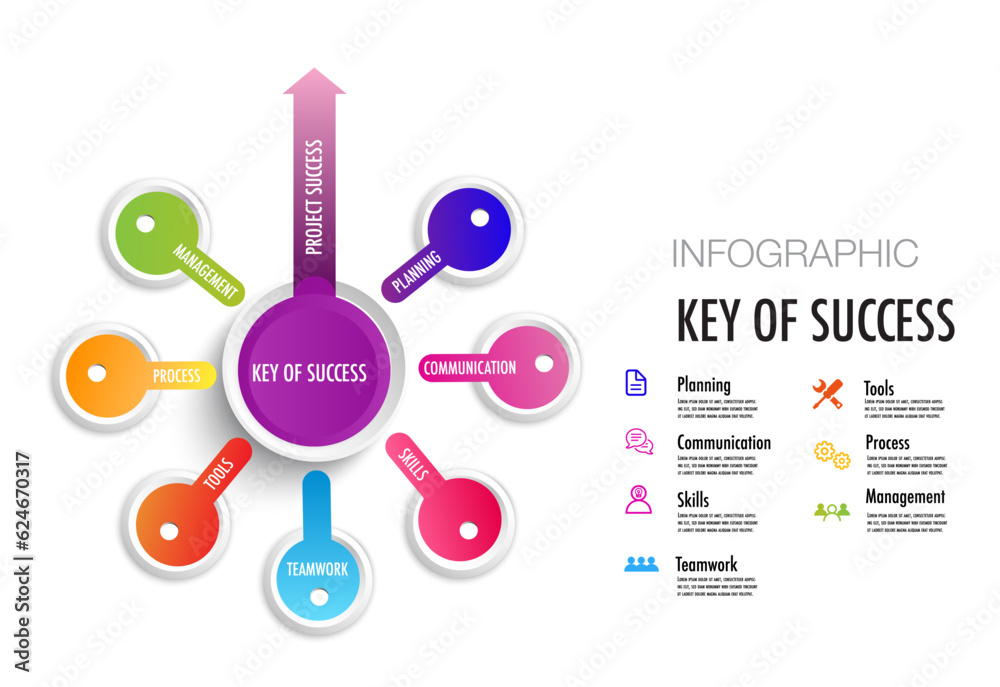7 key of success Infographic Template for business direction, marketing ...