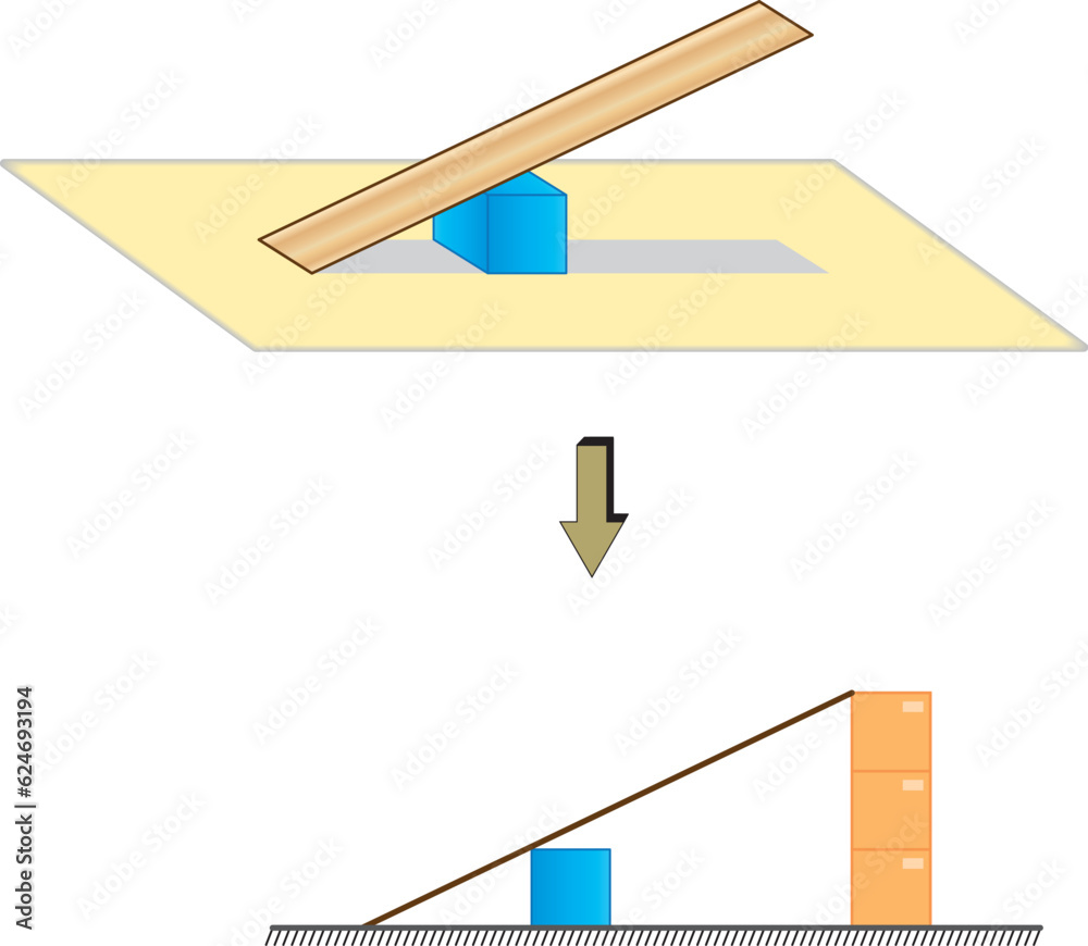Physics. Physics Pulley system. Pulling yourself up easily with reel ...