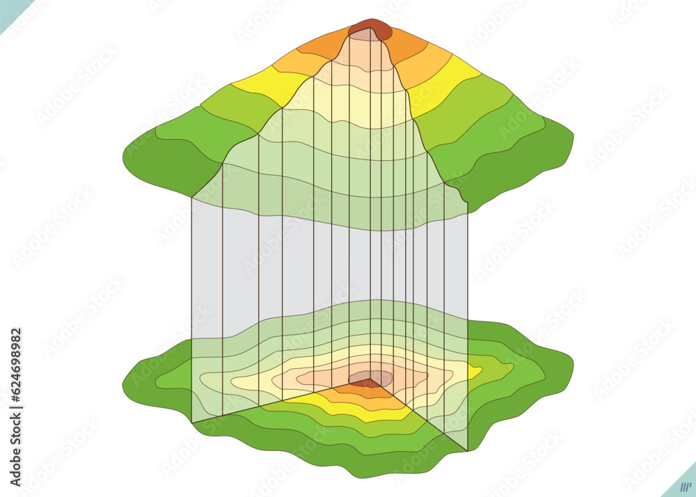 Geography isohips map. Representation of mountainous terrain with ...