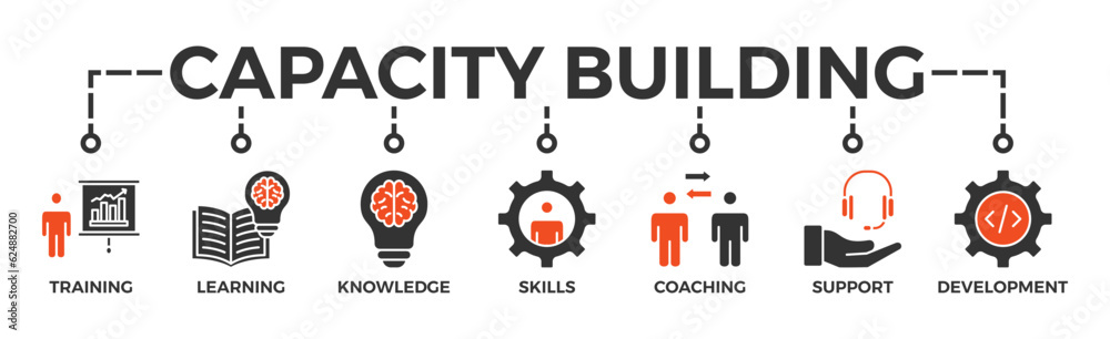 Capacity building banner web icon vector illustration concept with an ...