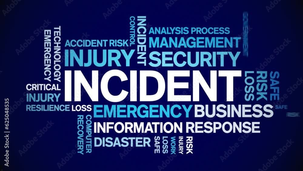 incident animated tag word cloud;text design animation kinetic ...