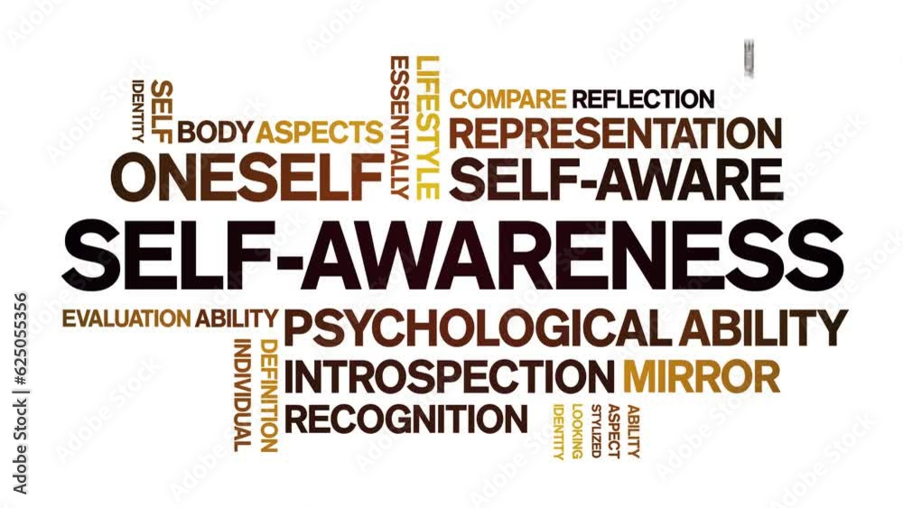 Self-Awareness animated tag word cloud;text design animation kinetic ...