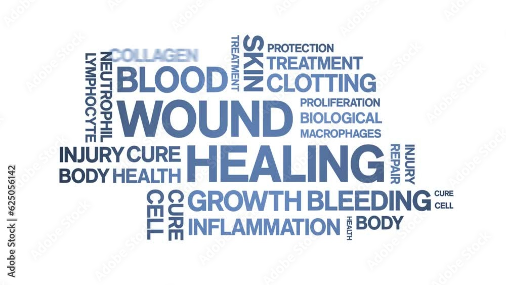 Wound Healing animated tag word cloud;text design animation kinetic ...