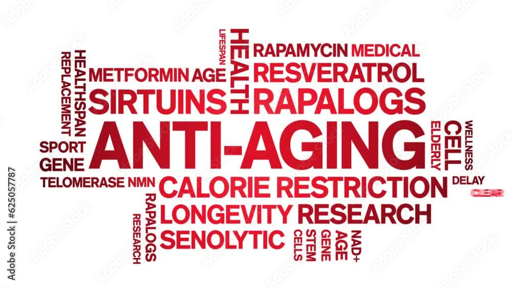 Anti-aging animated tag word cloud;text design animation kinetic ...