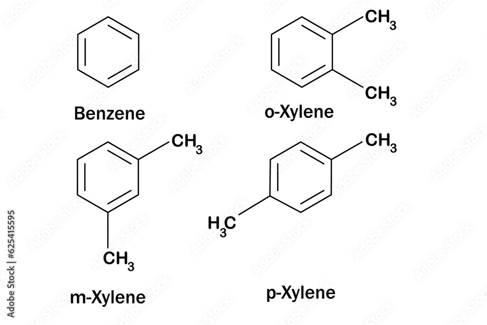 Formula of chemical structure of Amphetamine .Vector EPS 10. Stock Vector | Adobe Stock