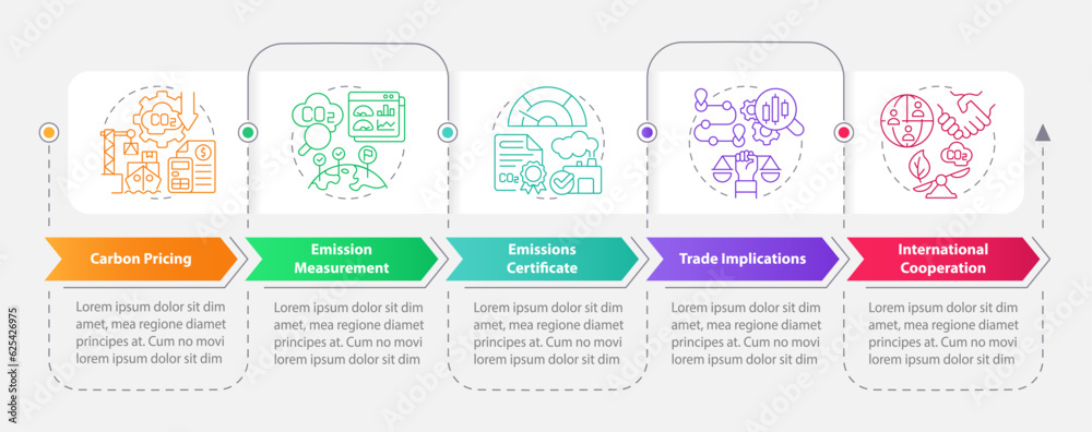 Multicolor carbon border adjustment vector infographics template, data ...