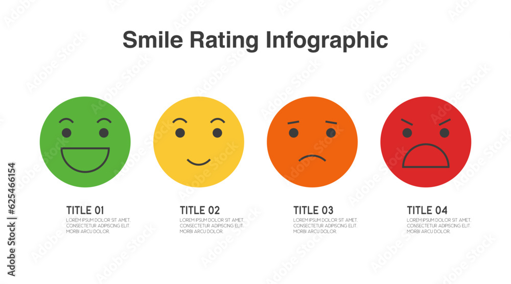 Feedback scale emoji face or smile rating scale of customer ...