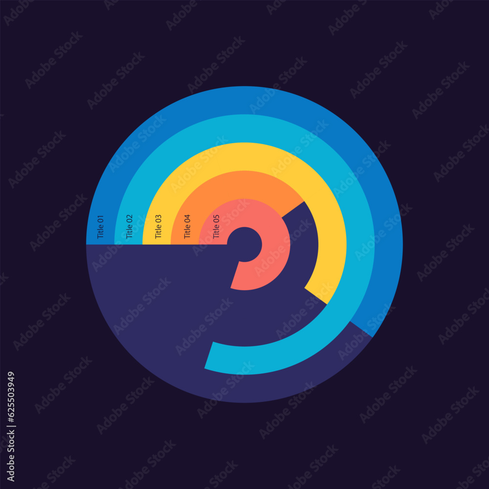 Market segments comparison concentric circle infographic design template for dark theme ...
