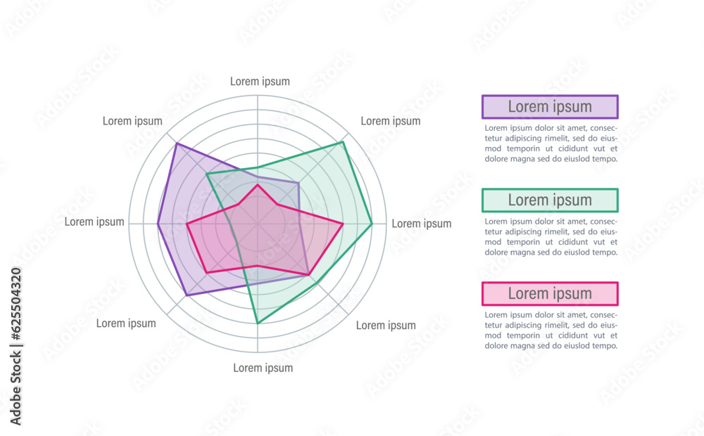 Medical treatment research infographic radar chart design template ...