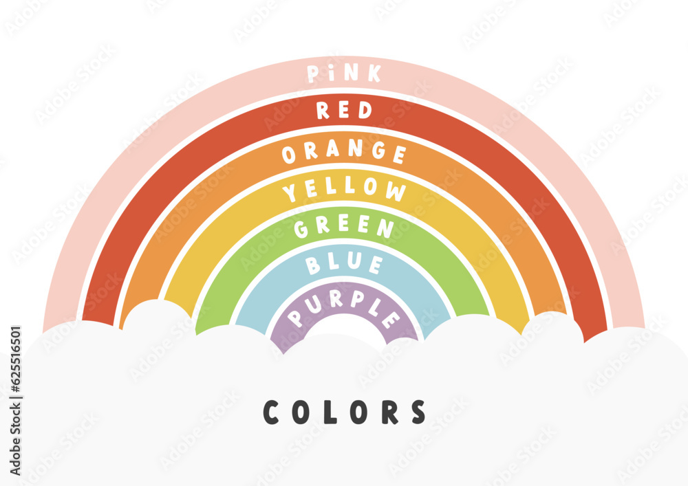 Rainbow colors illustration, educational material, kids vector ...