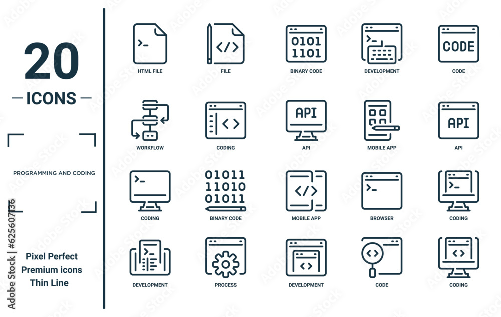 Programming And Coding Linear Icon Set Includes Thin Line Html File Workflow Coding