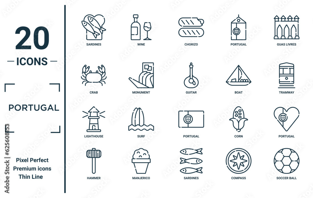 portugal linear icon set. includes thin line sardines, crab, lighthouse ...