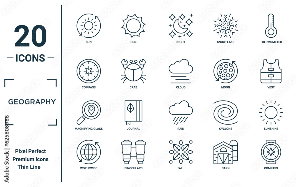 geography linear icon set. includes thin line sun, compass, magnifying ...