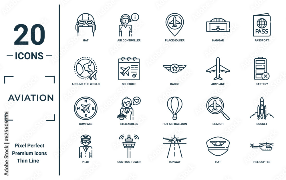 aviation linear icon set. includes thin line hat, around the world ...