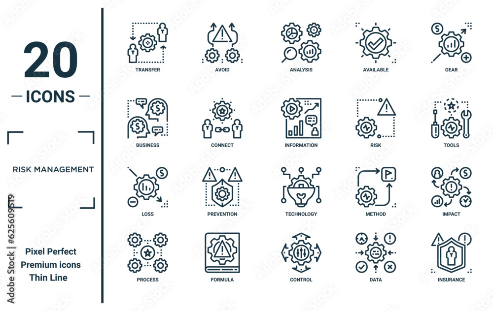 risk management linear icon set. includes thin line transfer, business, loss, process, insurance ...