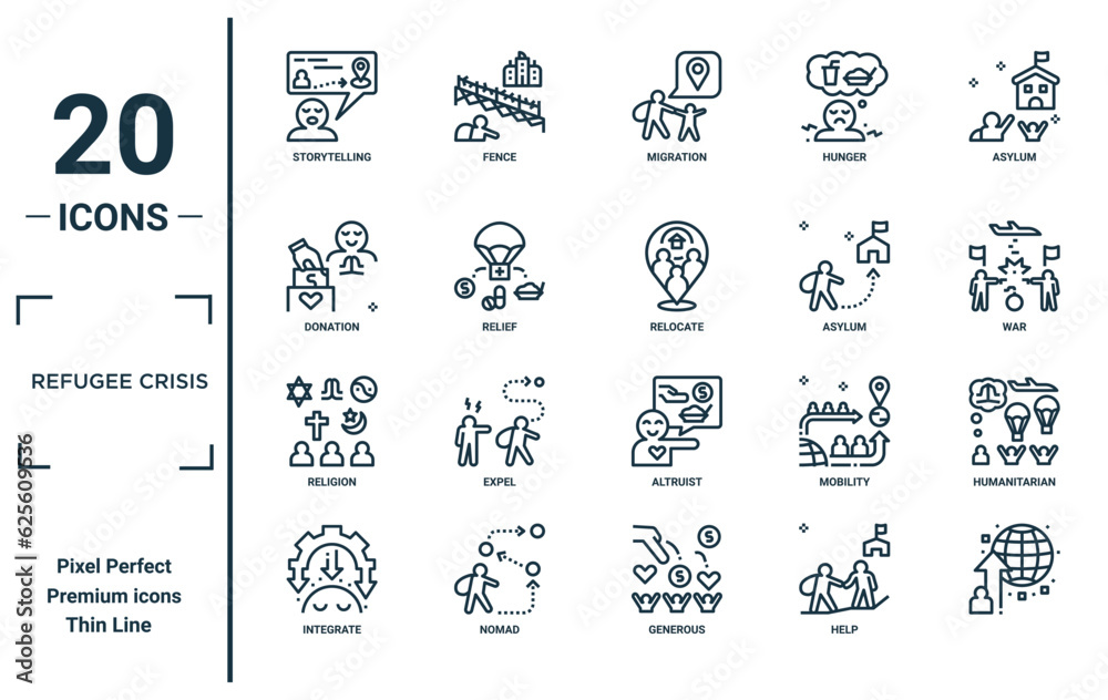 refugee crisis linear icon set. includes thin line storytelling ...