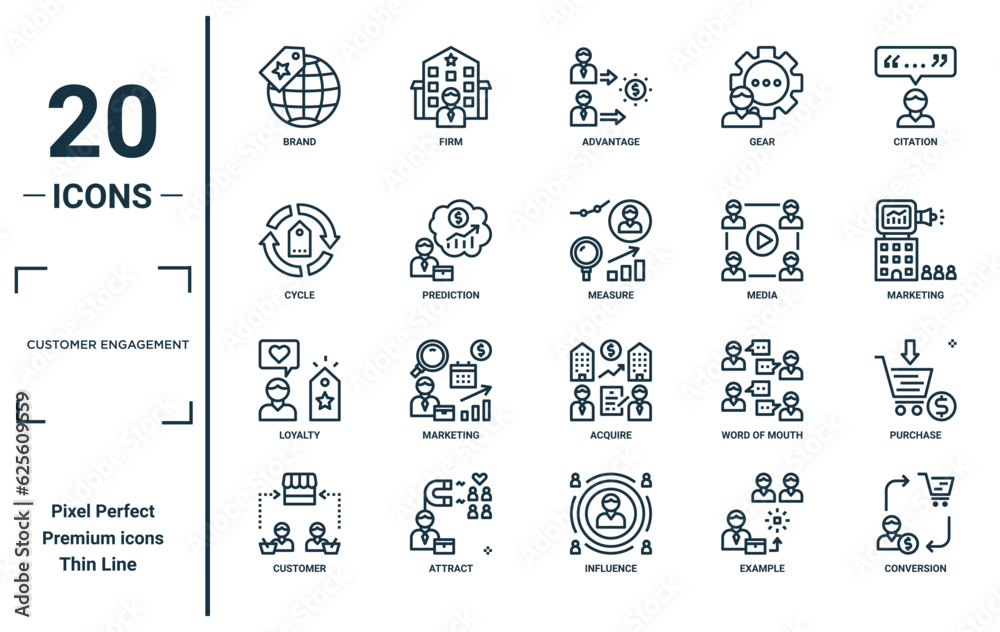 customer engagement linear icon set. includes thin line brand, cycle ...