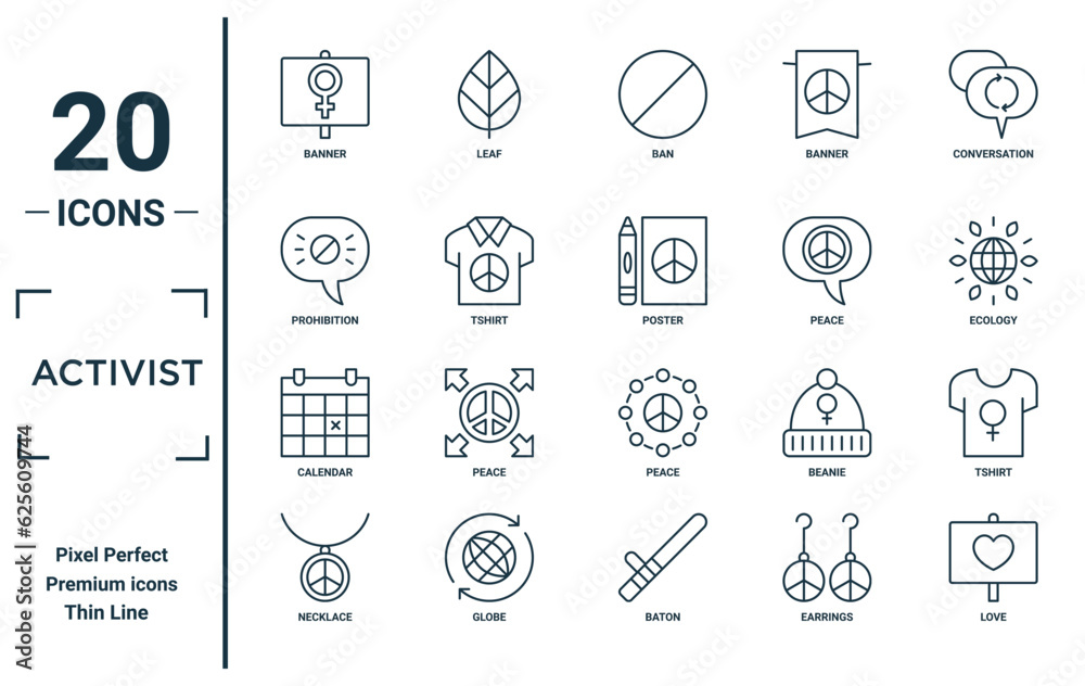 activist linear icon set. includes thin line banner, prohibition ...