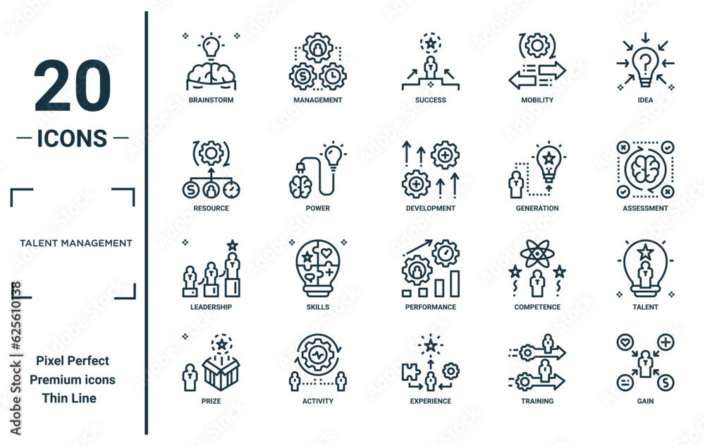 talent management linear icon set. includes thin line brainstorm ...