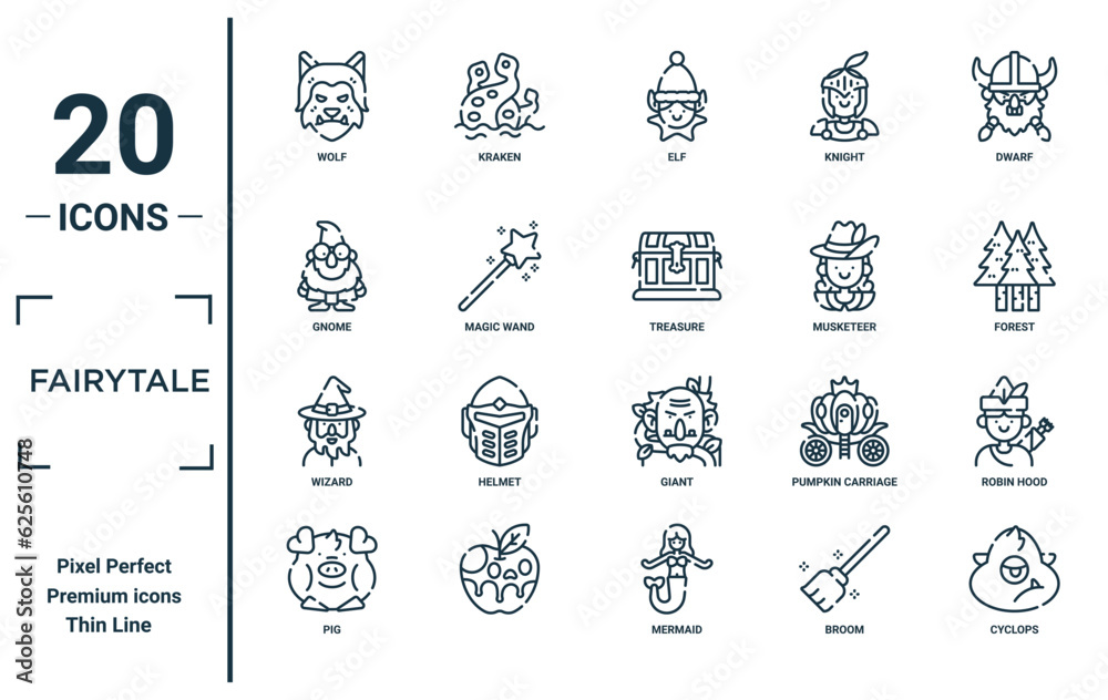 fairytale linear icon set. includes thin line wolf, gnome, wizard, pig ...