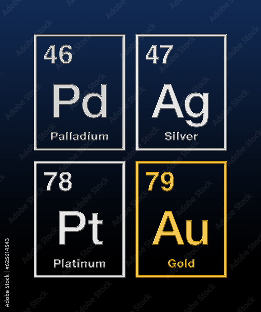 Precious metals gold, silver, platinum and palladium, from the periodic ...