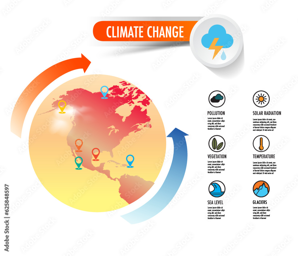 Climate change effects to temperature pollution glaciers solar ...