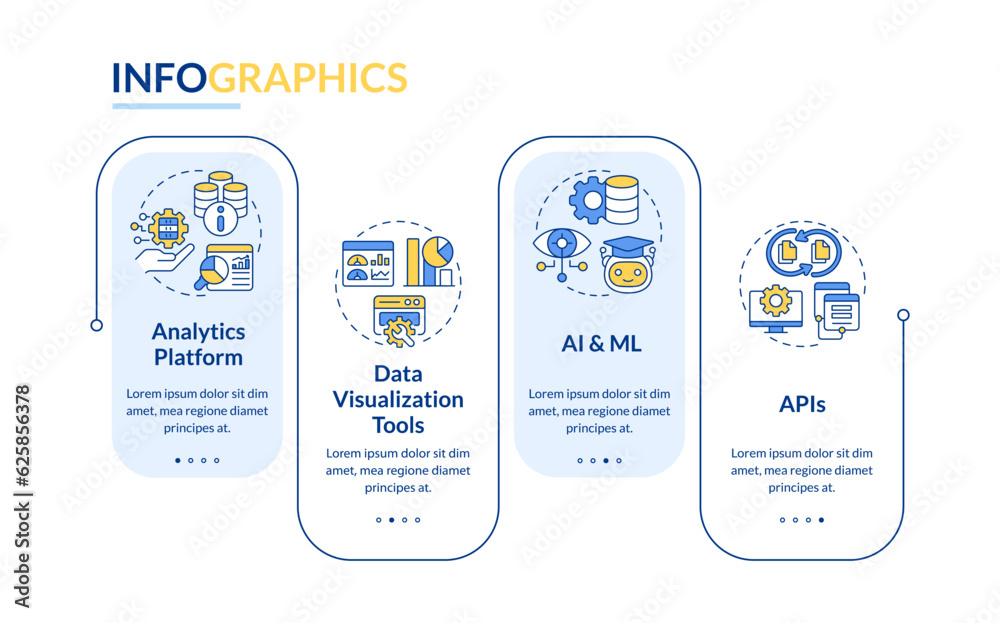 Data Democratization Vector Infographics Template With Linear Icons Data Visualization With 4