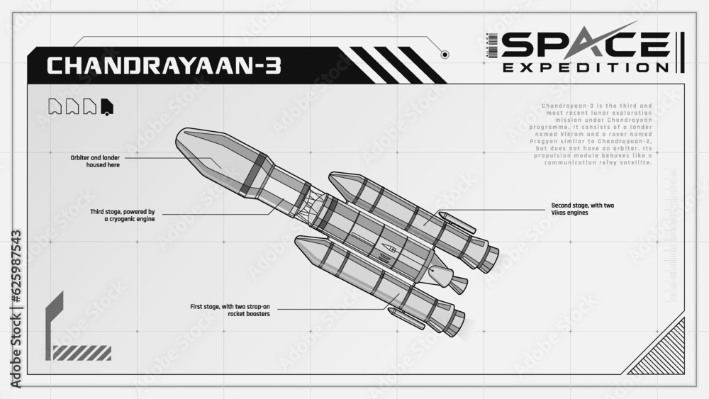 Stockvector Chandrayaan-3 Lunar Exploration Mission under the ...